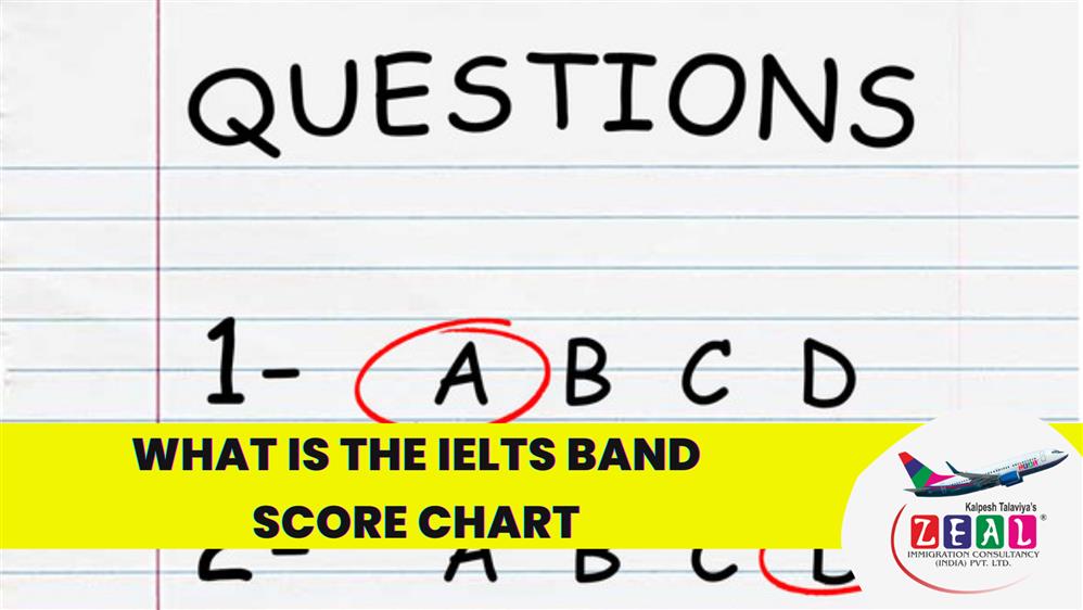 Ielts Band Score Ielts Band Score Chart Academic Our How Is The IELTS